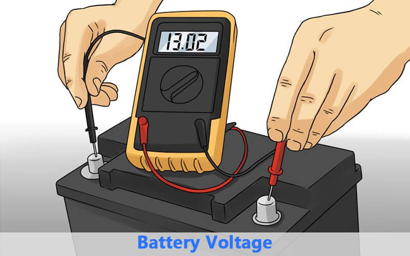 Battery Voltage Explained: Basics - Polinovel