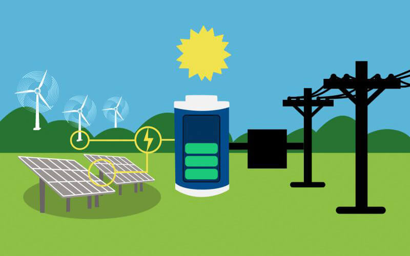 What Is Battery Storage? - Polinovel